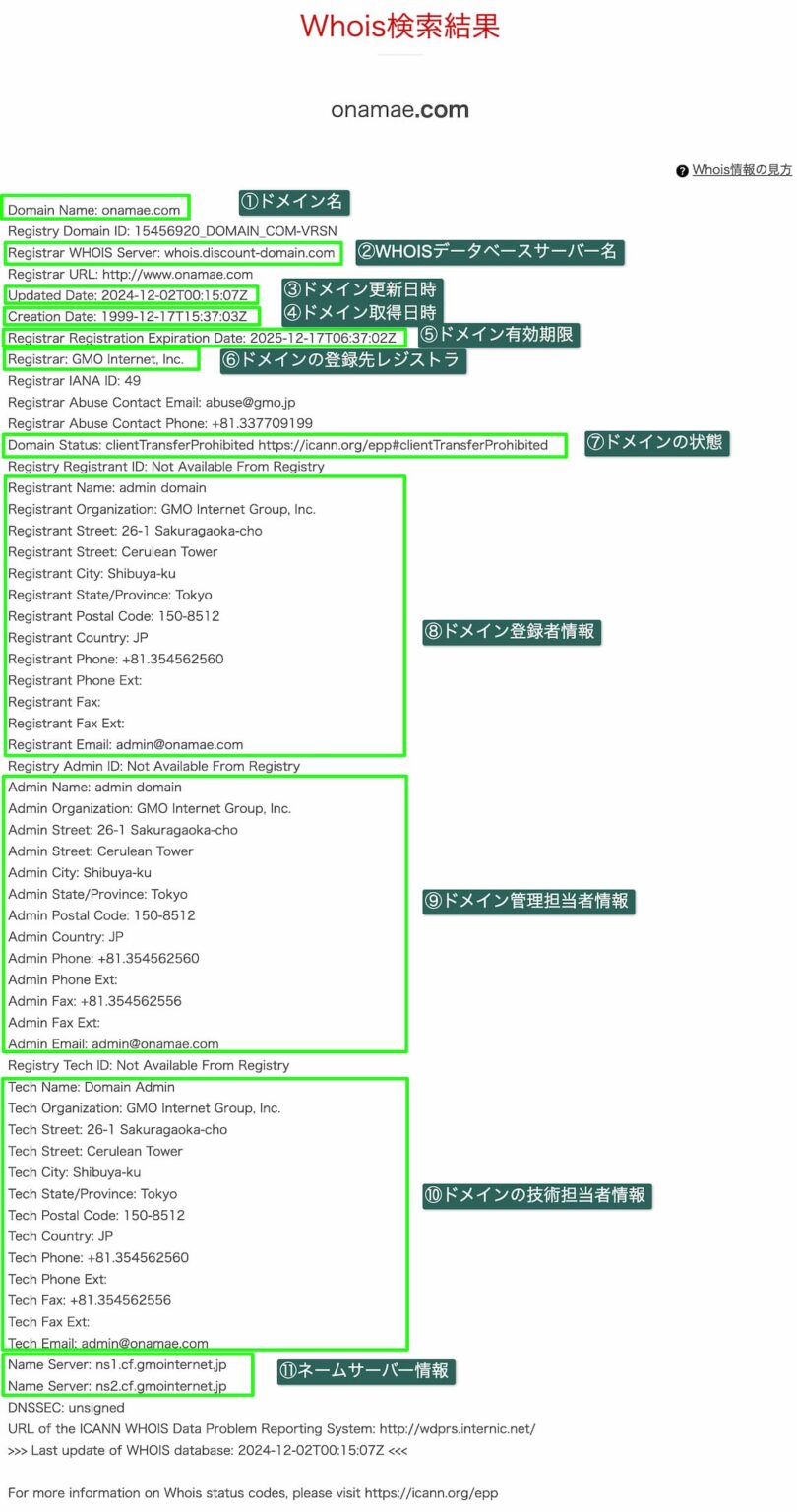 WHOIS検索 ドメインの調べ方・見方と出てこない時の対処法 - とくしよネット